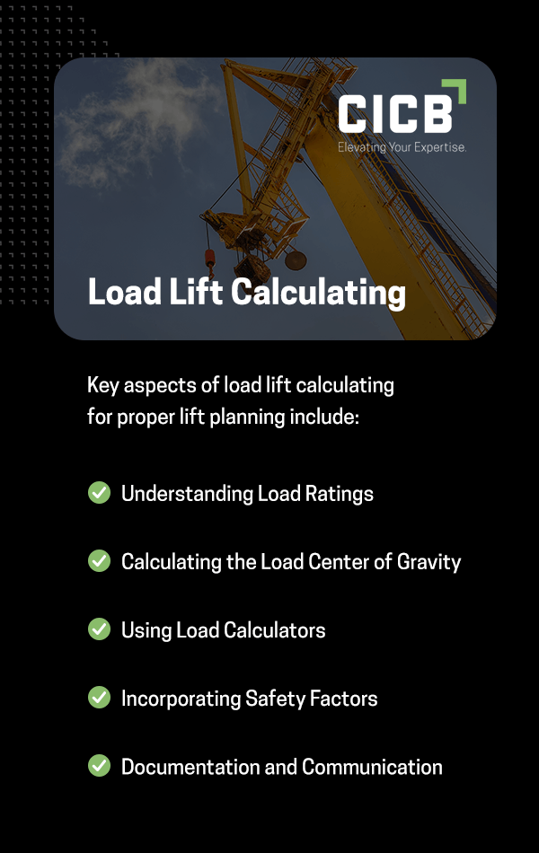 How to Calculate the Weight of a Load for Crane Lifts