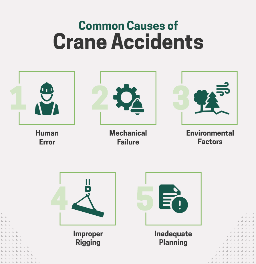 What Are the Common Causes of Crane Accidents?